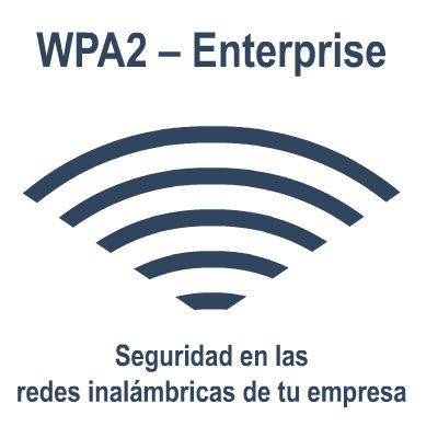 WPA2 - Enterprise seguridad en las redes inalámbricas de tu empresa - Grupo Garatu
